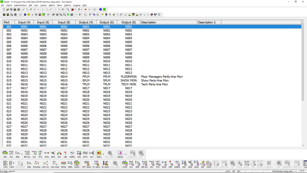 SPMs for Comms – CT Knowledge Base