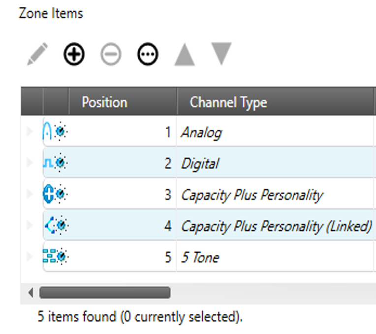 CPS 2.0 Programmer Walkthrough – CT Knowledge Base