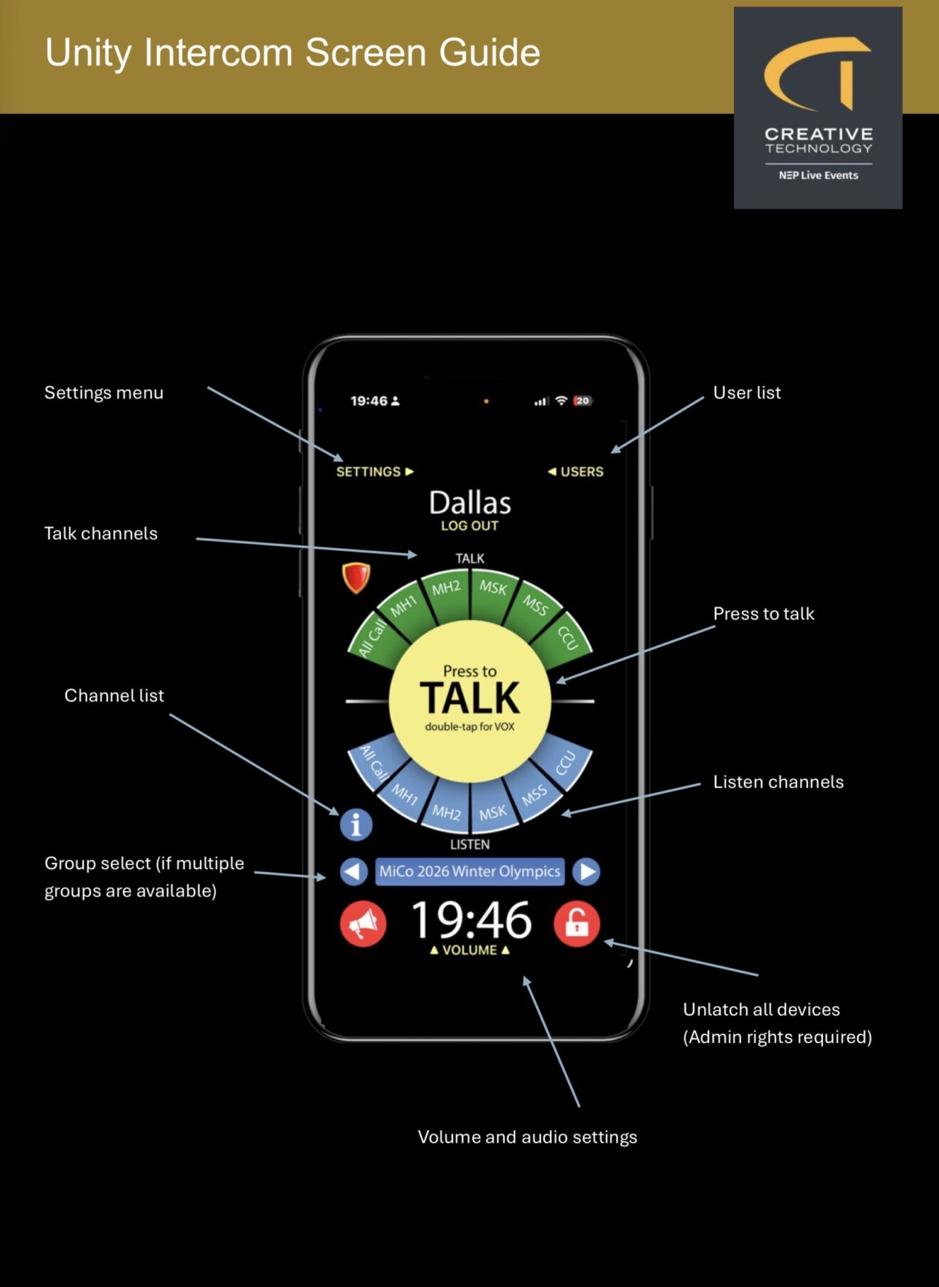 Unity Intercom Quick Guide – CT Knowledge Base